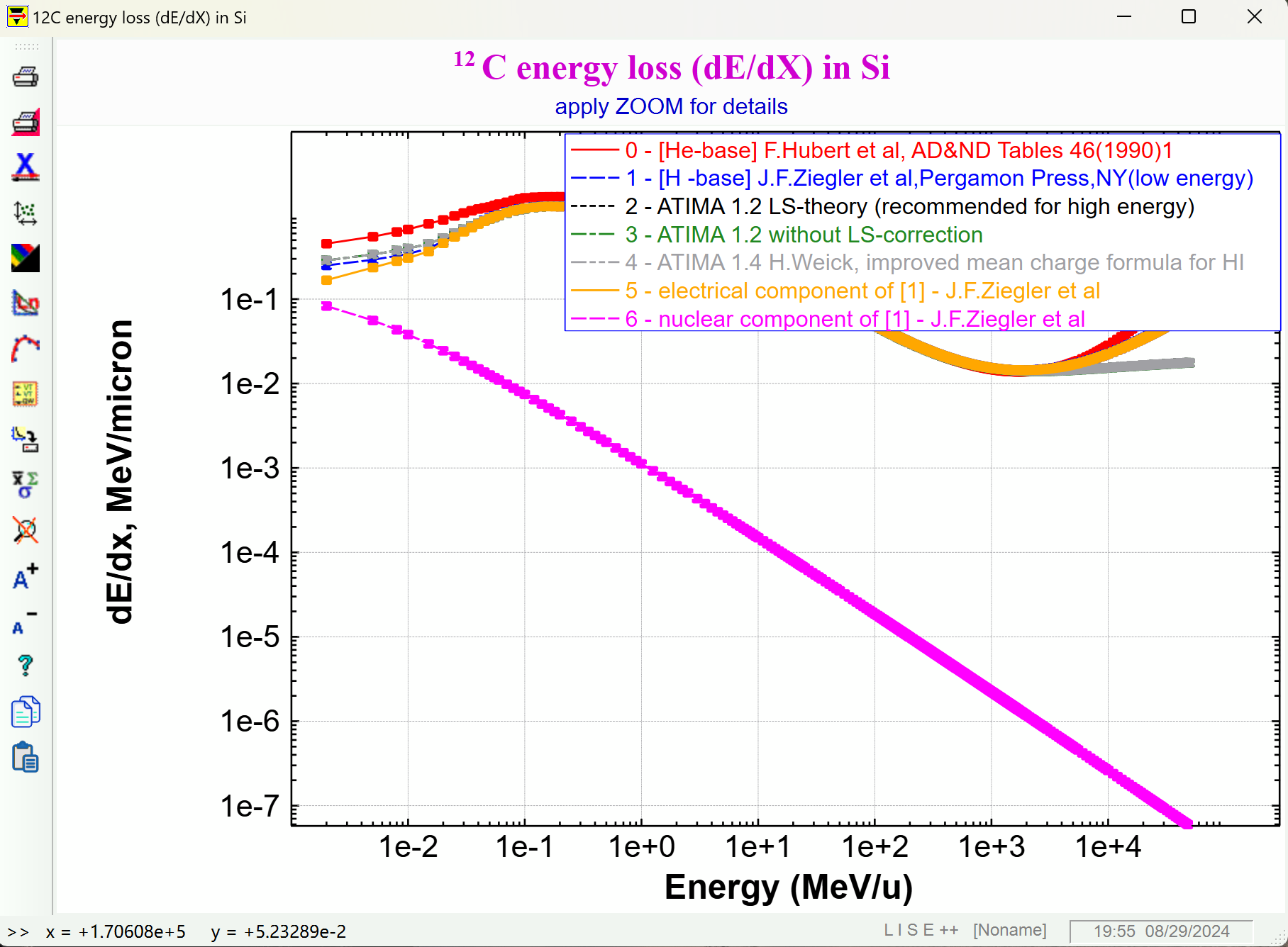 LISE_eloss_calculation